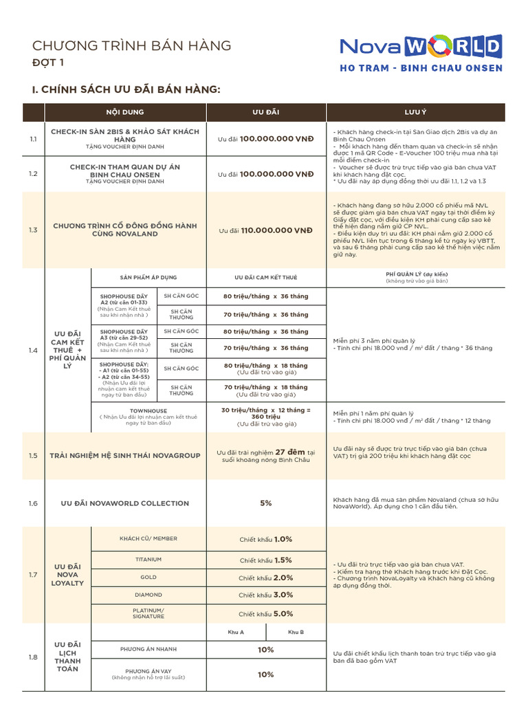 CTBH-BinhChauOnsen-2021 11 06 | PDF