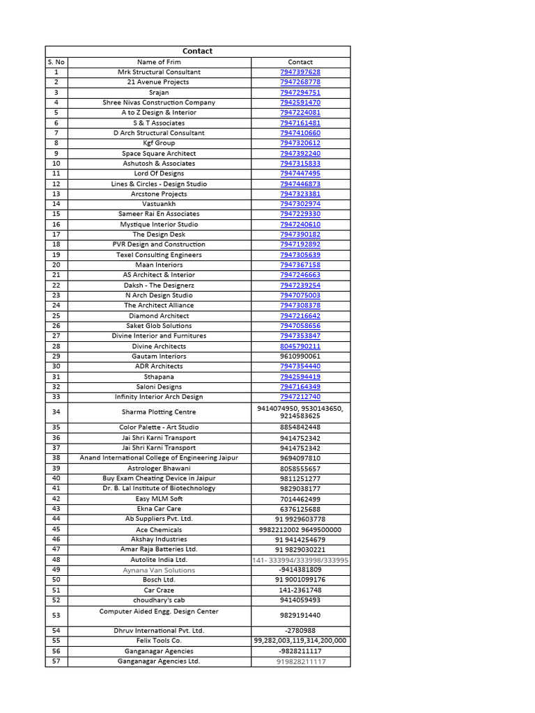 Contact Directory | PDF | Communication Design