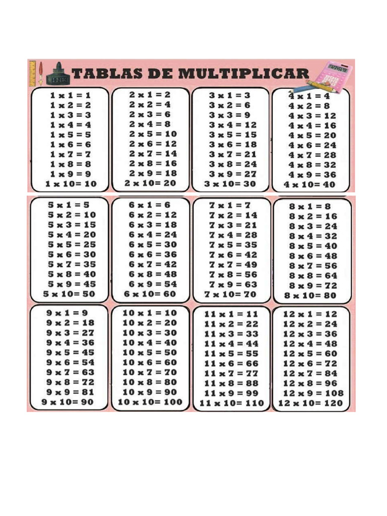 TABLAS MULTIPLICAR RESUELTAS | PDF