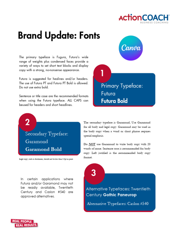BRAND Font Update July 2023 | PDF | Typefaces | Written Communication