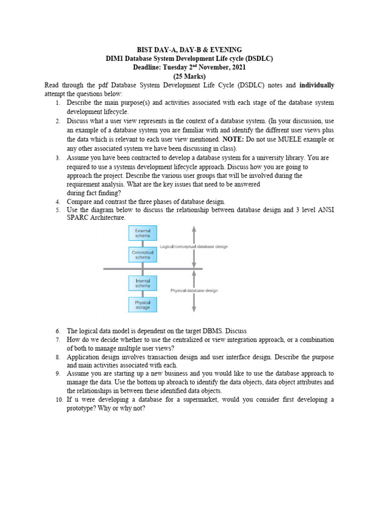 DBDLC Review Questions | PDF