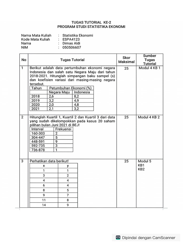 Tugas 2 Statistika Ekonomi | PDF