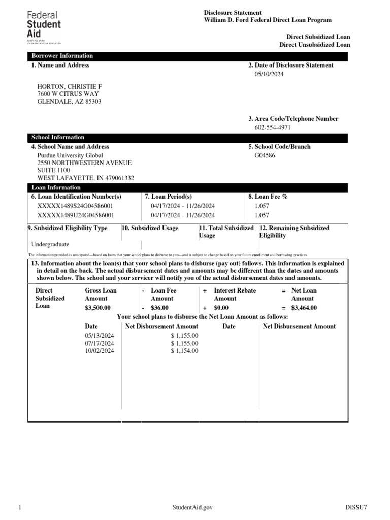 Disclosure Statement | PDF | Loans | Interest