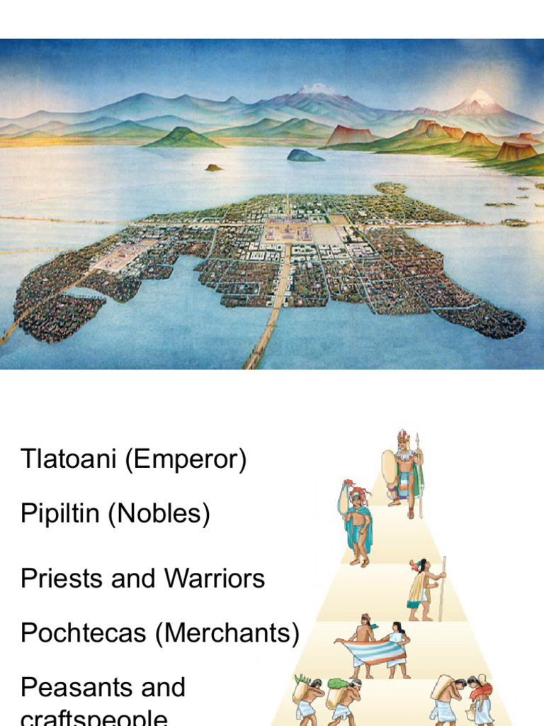 2GC8 Nahuatl - Printable Materials - 2023-2024 | PDF | Aztec | Mesoamerica