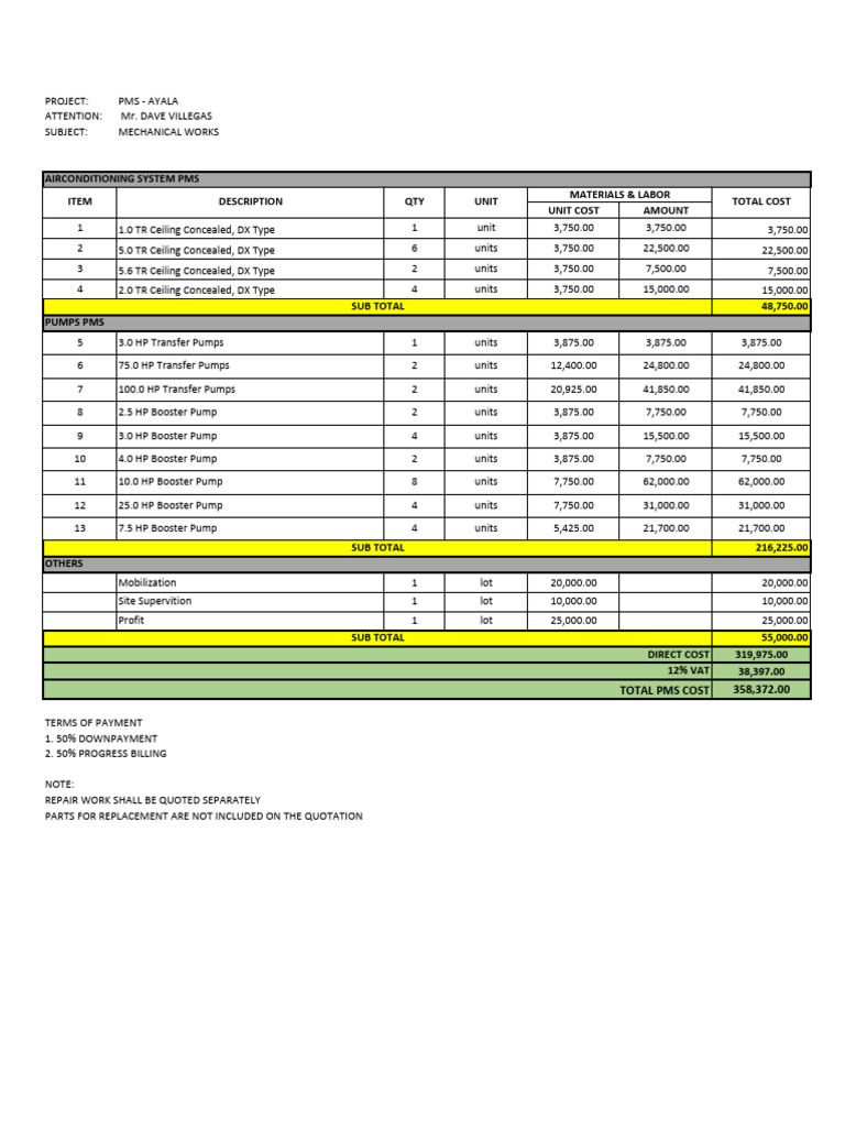 Ayala Project Rev 01 | PDF