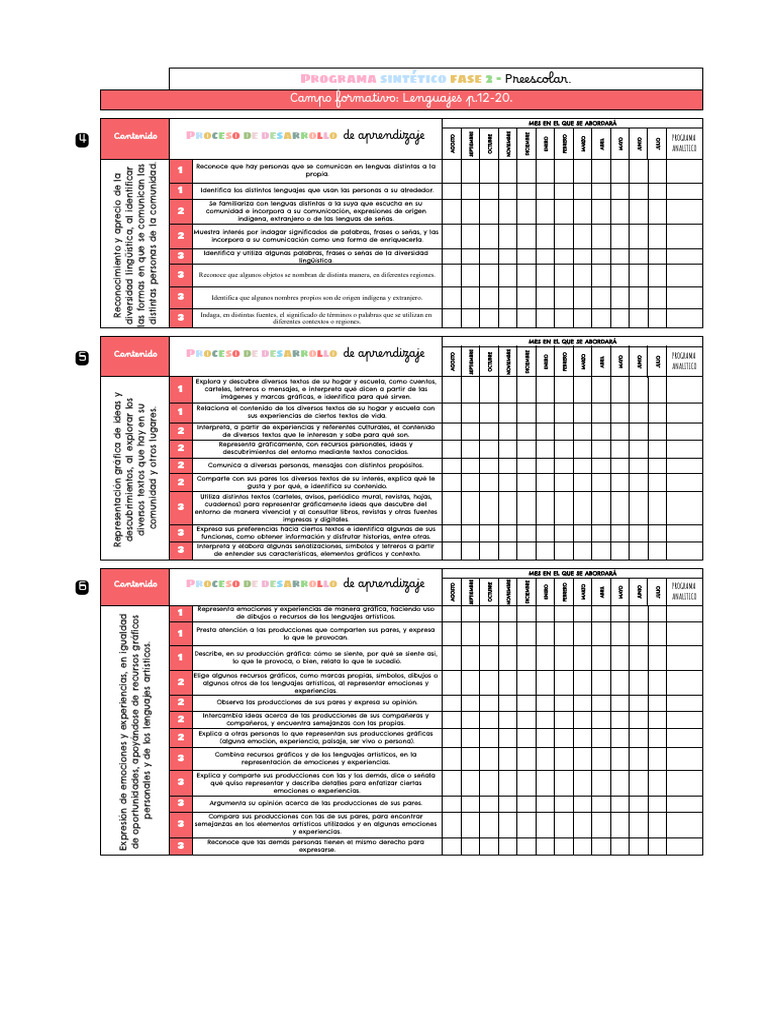 Preescolar Programa Sintetico Fase 2 - Pda Por Mes - 2 | PDF ...