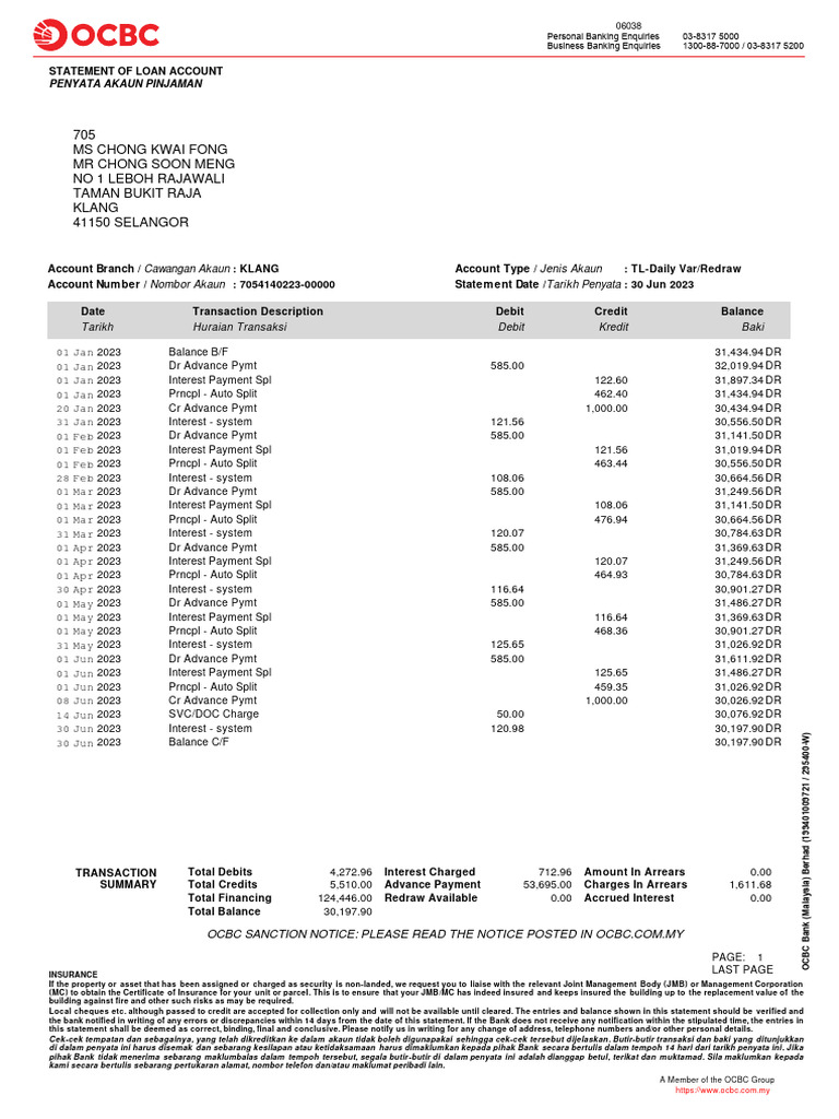 TL-Daily Var - Redraw-22300000-Jun-23 | PDF | Debits And Credits | Payments