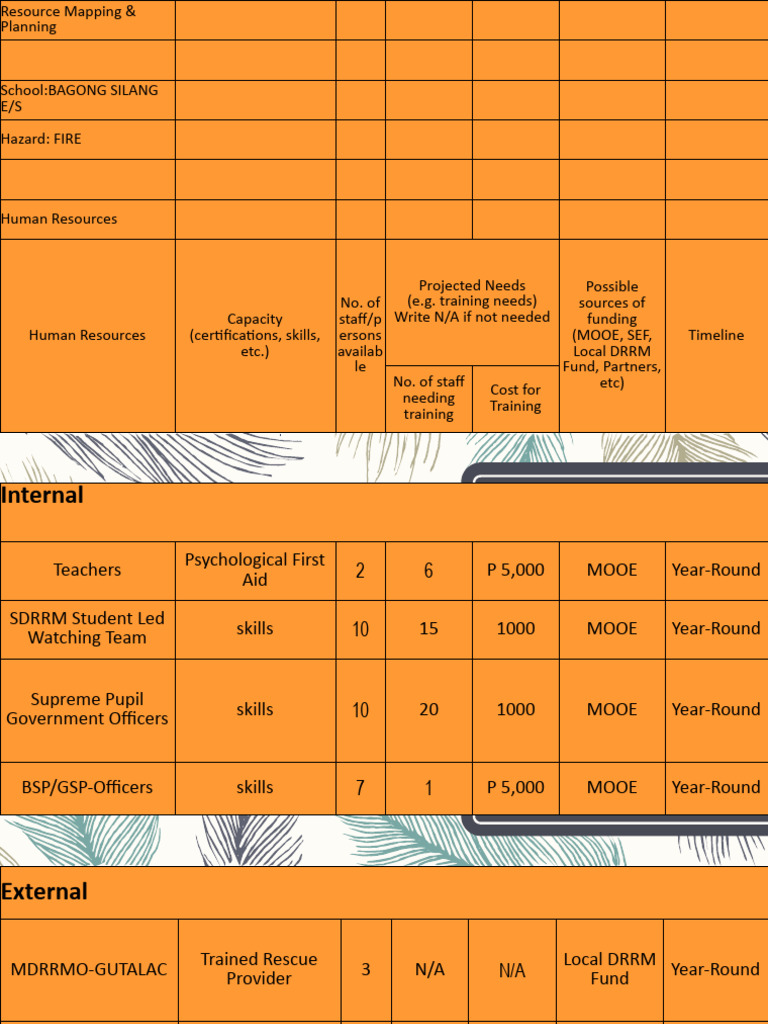 NHS Job Vacancies Resource Planning | PDF | First Aid | Safety