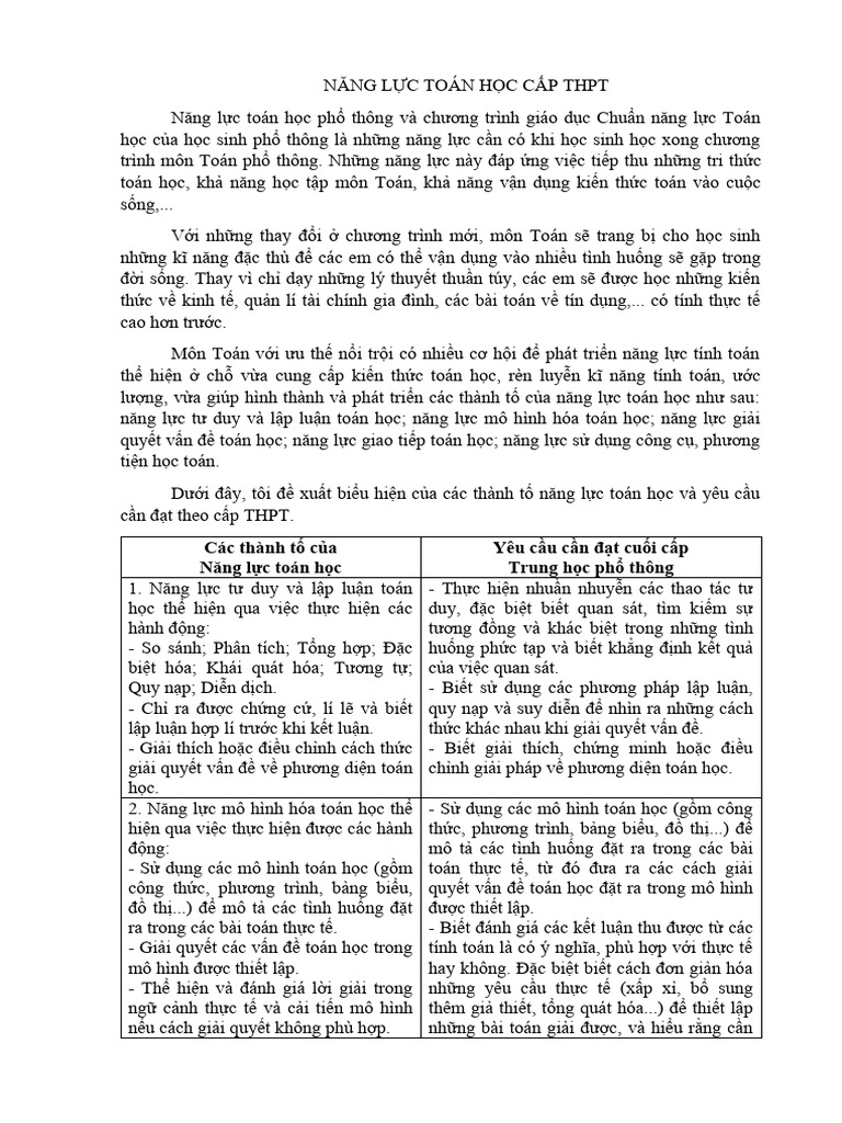 NĂNG LỰC TOÁN HỌC CẤP THPT | PDF