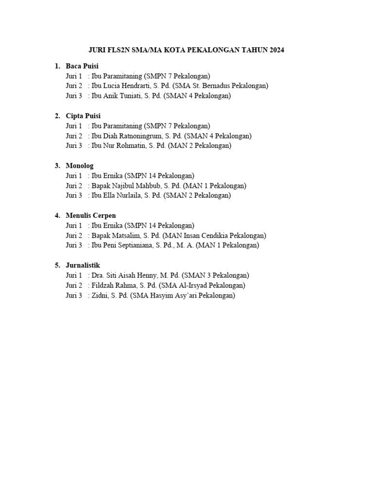 Juri Fls2n Sma 2024 | PDF