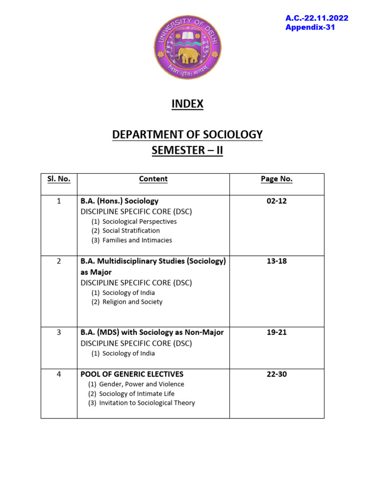 BA Sociology 2nd Semester Syllabus | PDF | Sociology | Gender