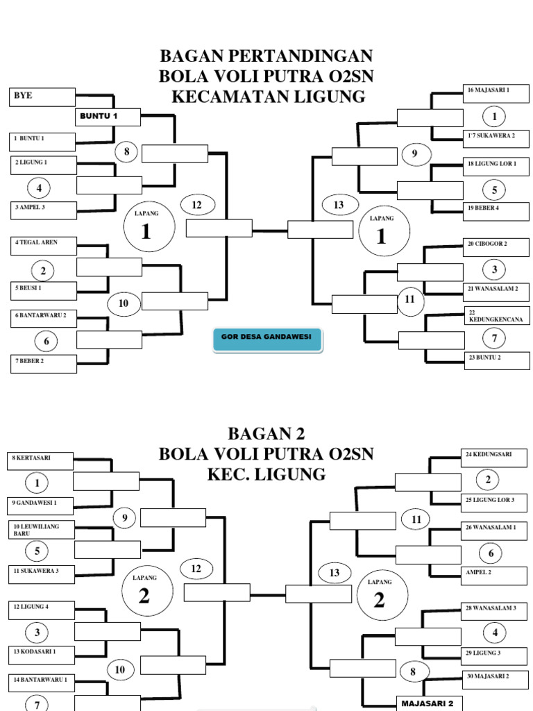 Bagan Pertandingan Voli O2SN Kecamatan Ligung | PDF