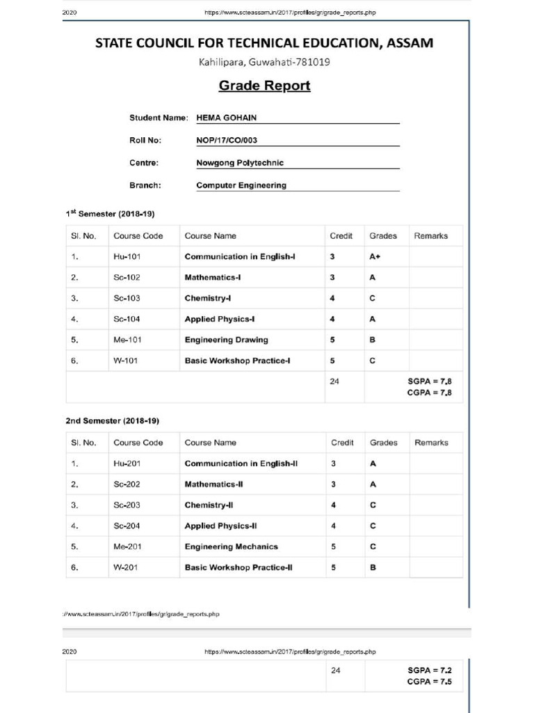 1st 2nd | PDF