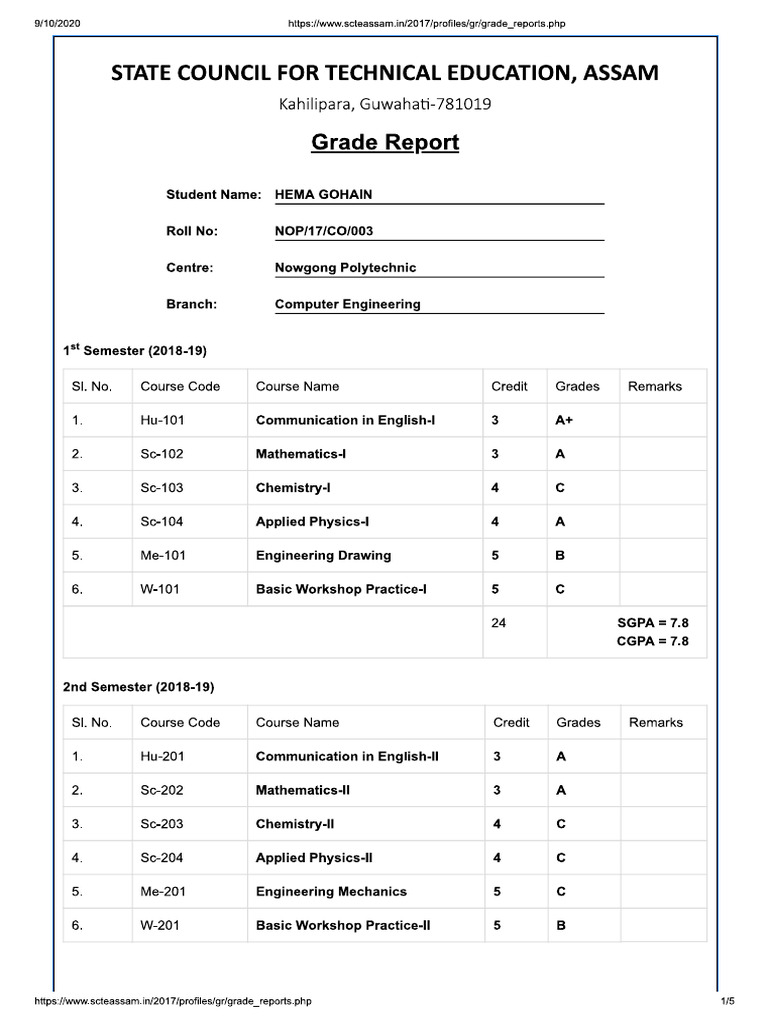 1st Sem-272-278 | PDF