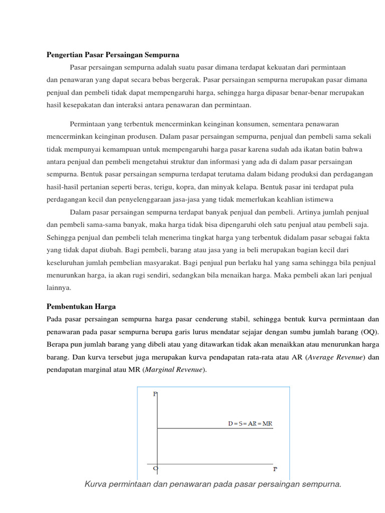Rangkuman Pasar Persaingan Sempurna | PDF