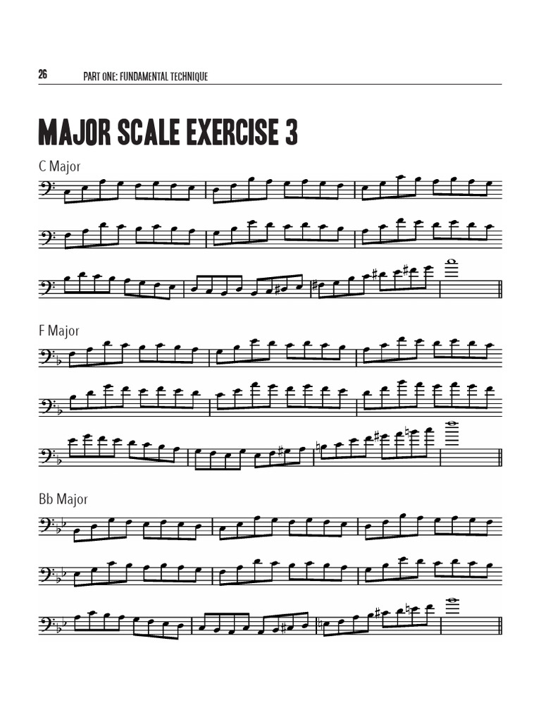 All The Good Stuff (Janek Gwizdala) - Major Scale Exercise 3 | PDF