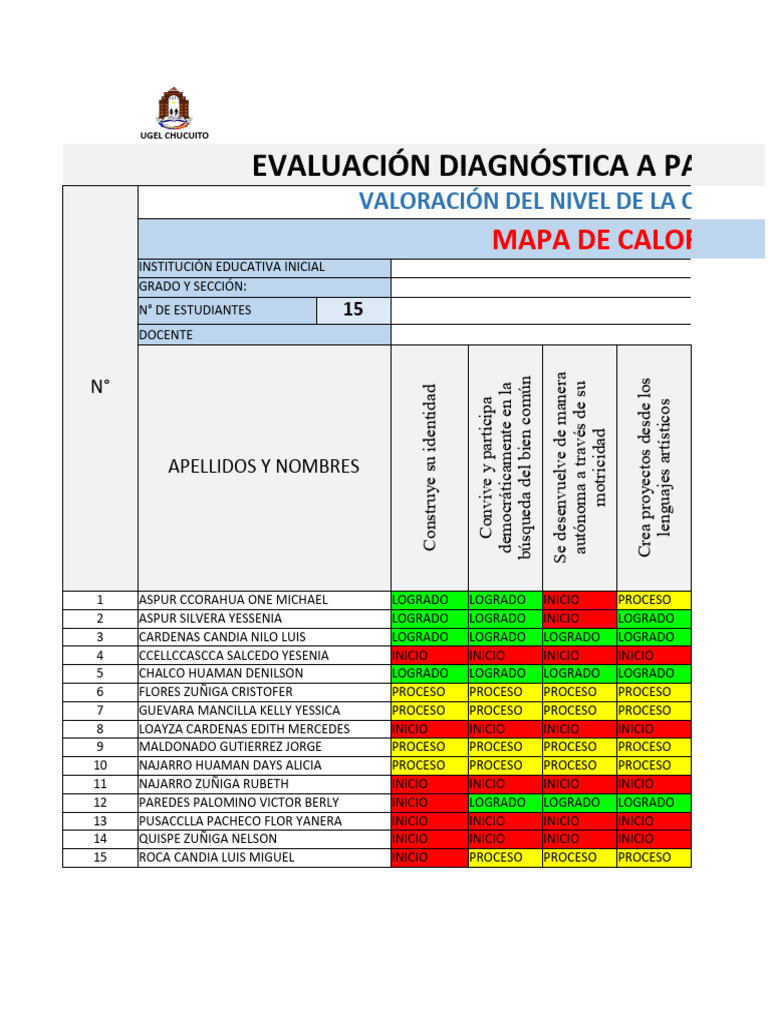 Eval Diagnostica Inicial Idea | PDF | Cognición | Comunicación humana