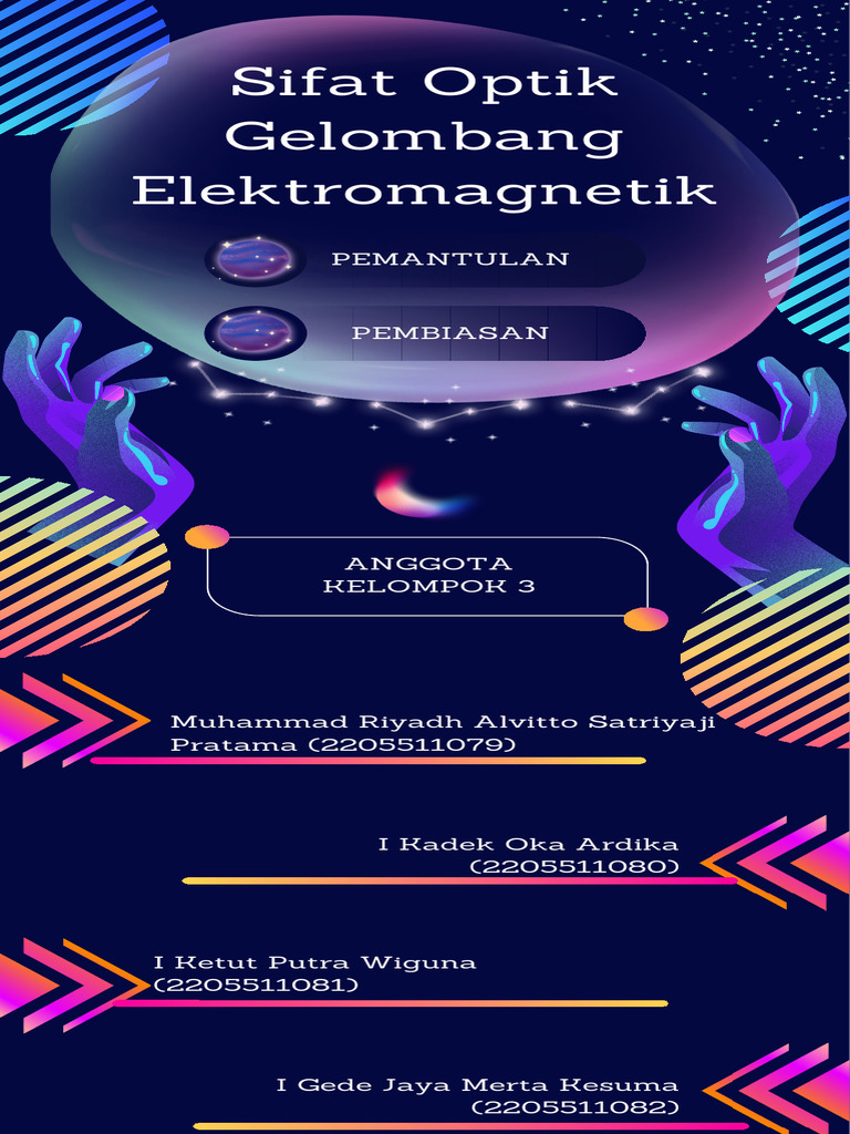 Pemantulan dan Pembiasan Cahaya | PDF