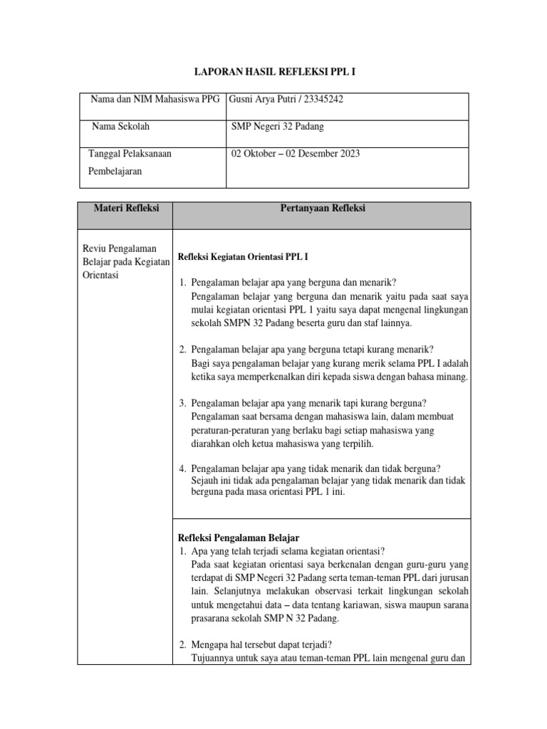 TOPIK 5 Laporan Hasil Refleksi PPL I-Gusni | PDF
