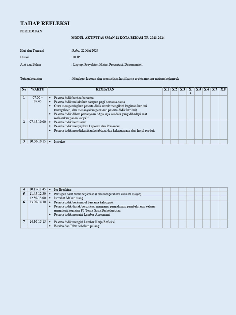 Refleksi Kegiatan P5 Gaya Berkelanjutan | PDF