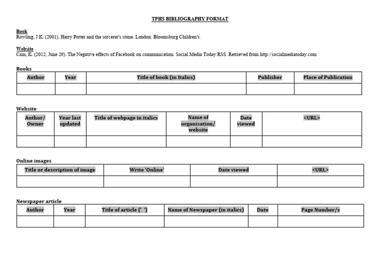 TPHS Bibliography Formatting Guide | PDF