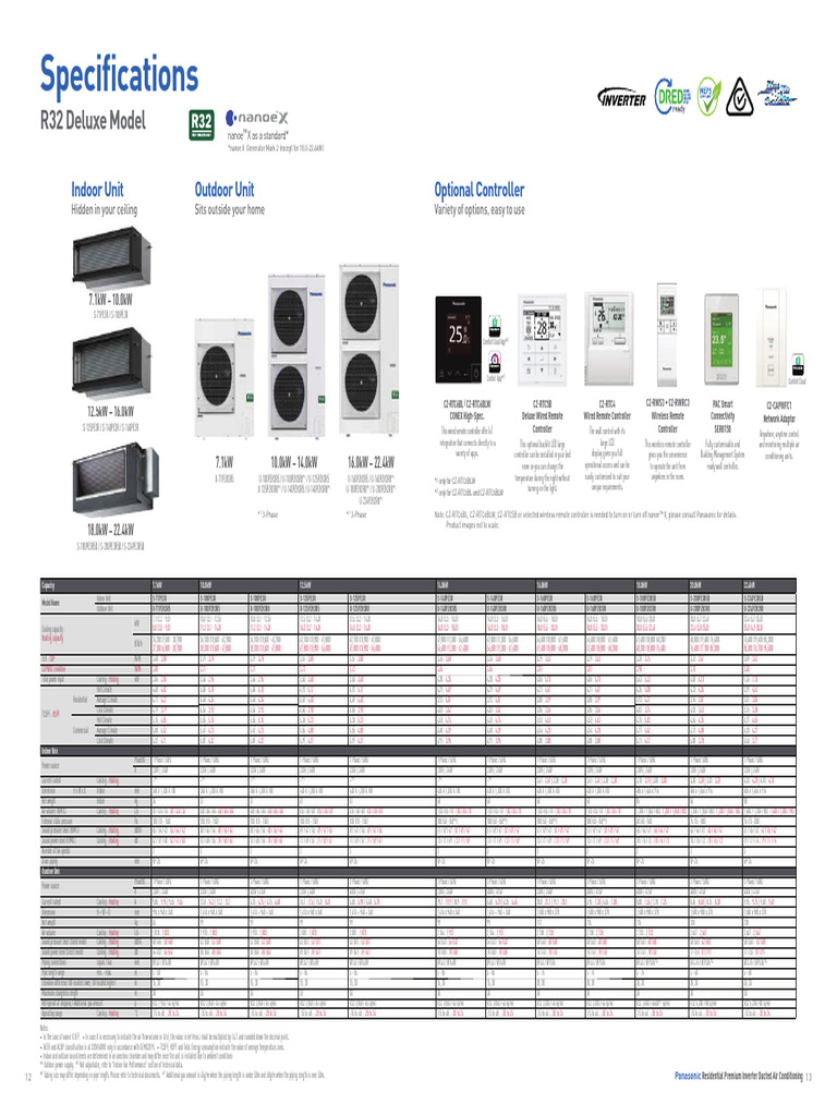 Splittable High Static Ducted PE3 Specifications | PDF | Mains Electricity | Air Conditioning