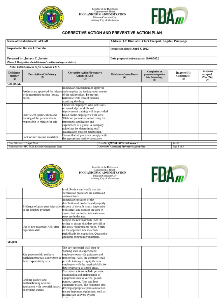 CAPA-Plan (GRP 47) | PDF | Food And Drug Administration