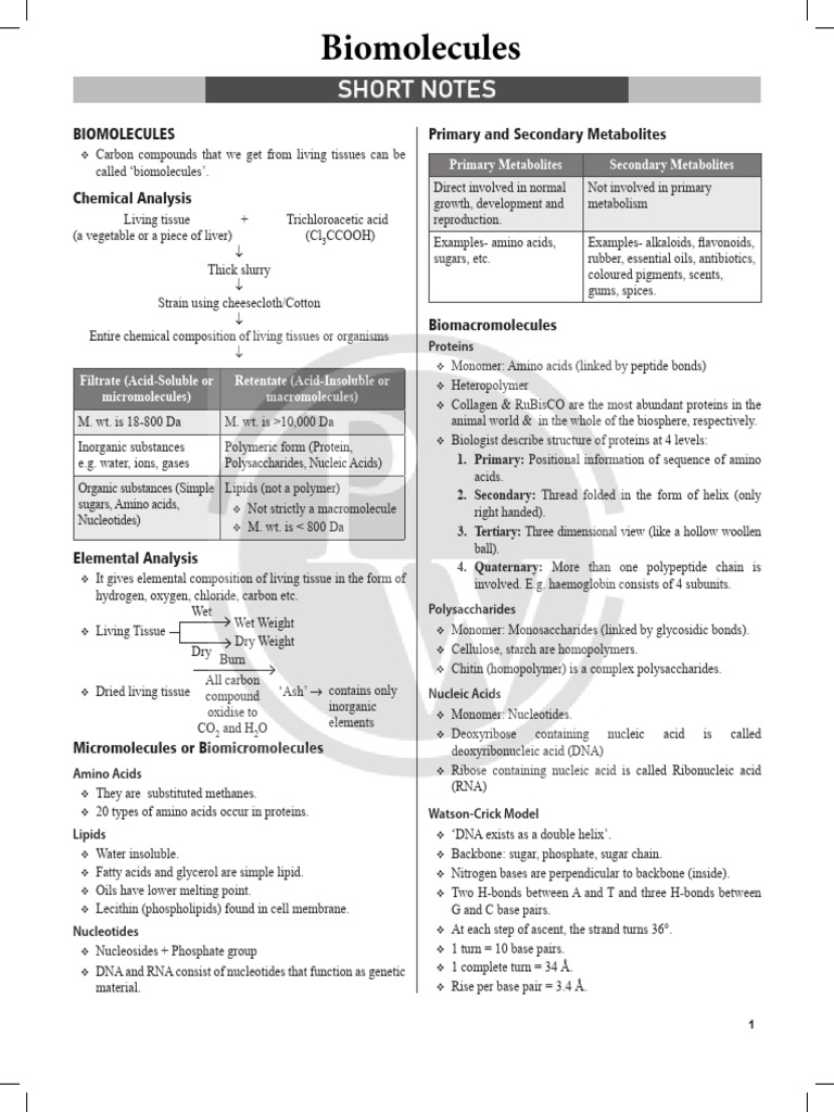 660a7de30c680c00188e276a - ## - Biomolecules Short Notes | PDF ...
