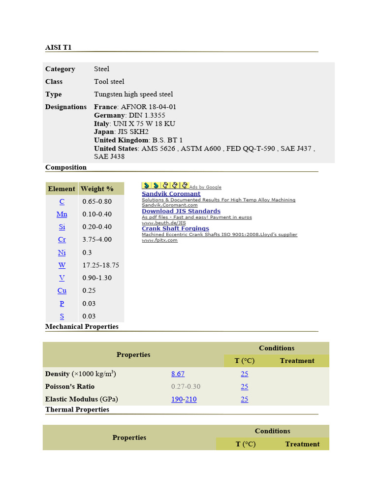 Aisi T1 HSS | PDF