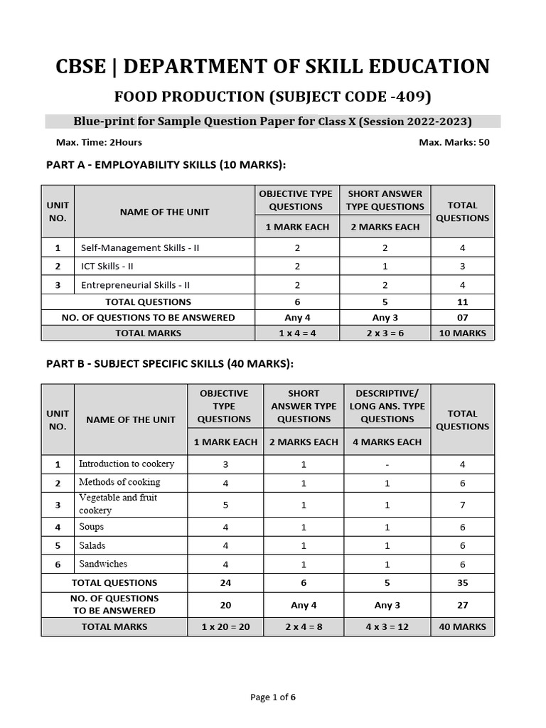 409_FOOD_PRODUCTION_SQP 10th | PDF | Soup | Cooking