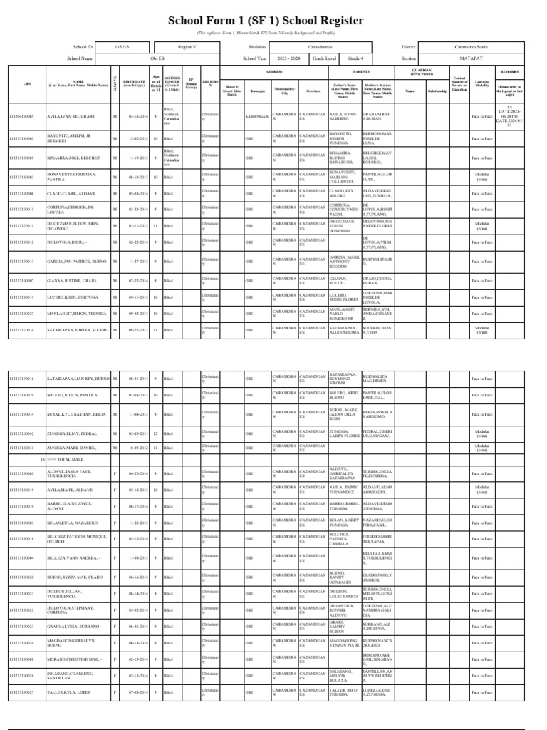 SF1 - 2023 - Grade 4 - MATAPAT | PDF