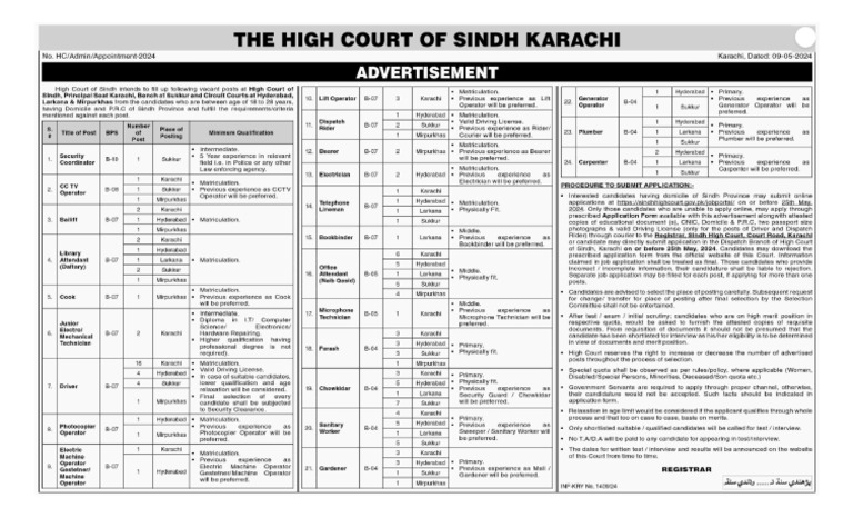 SHC ALL Posts | PDF
