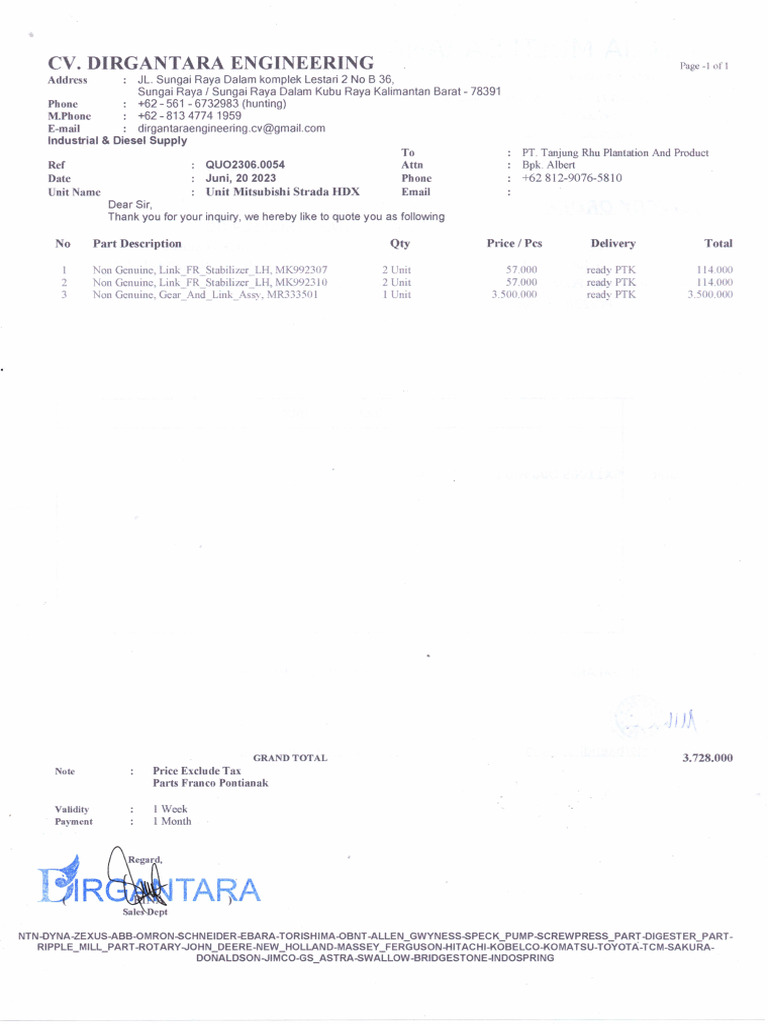 PH-PNK-VI-0054 | PDF