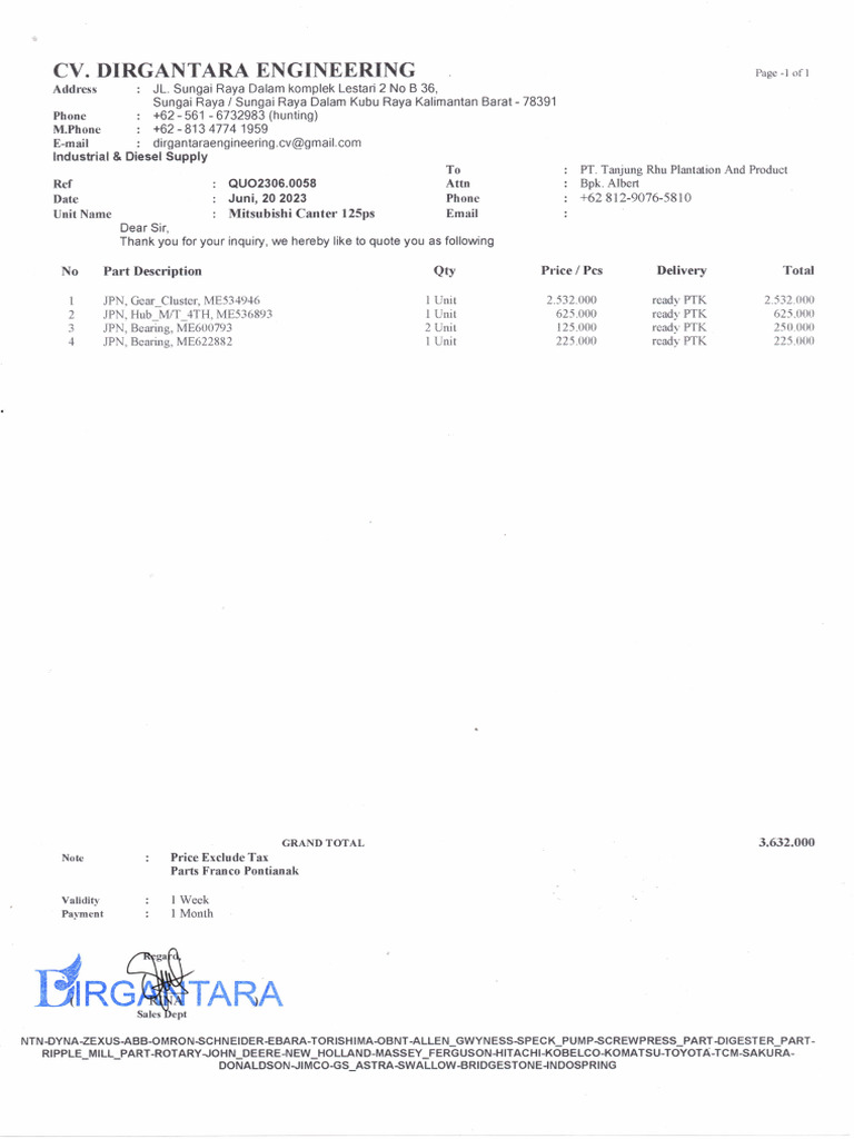 PH-PNK-VI-0058 | PDF