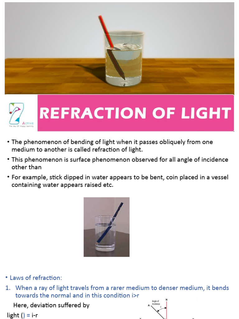 Refraction of Light | PDF | Refraction | Refractive Index