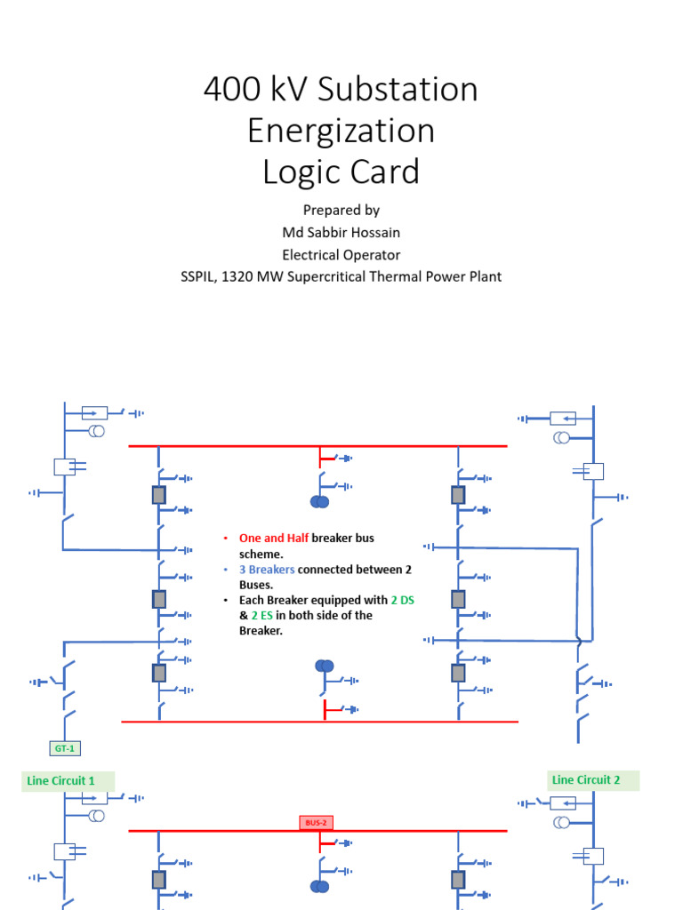 The Logical Operation of Energizing (One and Half Scheme) | PDF | Power ...