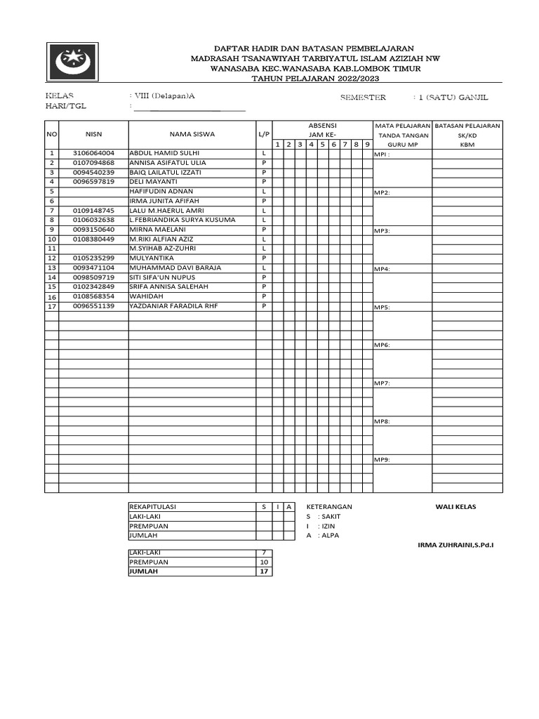 Absen Siswa 2022-2023 | PDF
