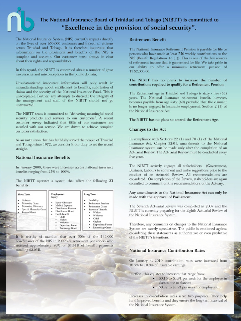 NIB Operations | PDF