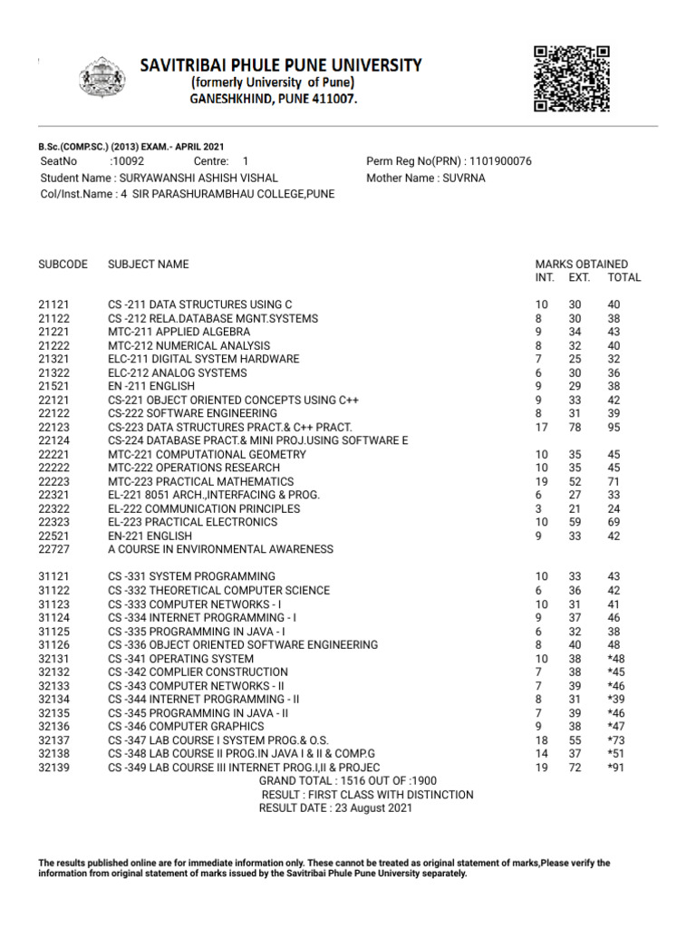 Ty Bcs Final Result | PDF | Computing | Engineering
