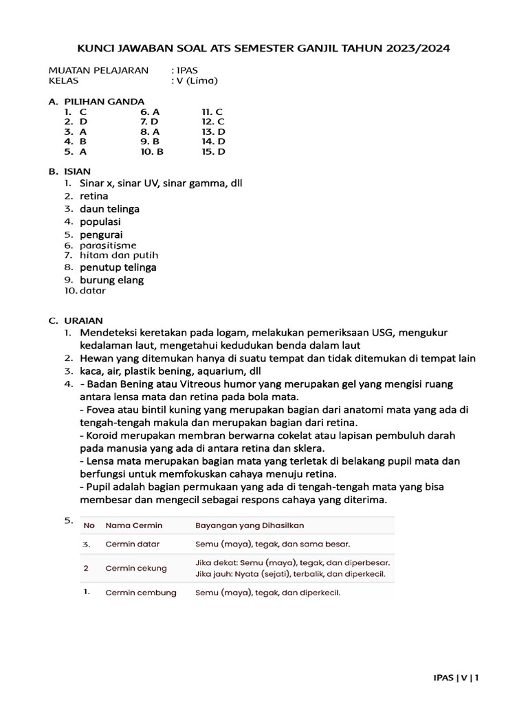 KJ Soal Ats Ipas Ganjil Kelas 5 Kurmer TP 2023-2024 | PDF