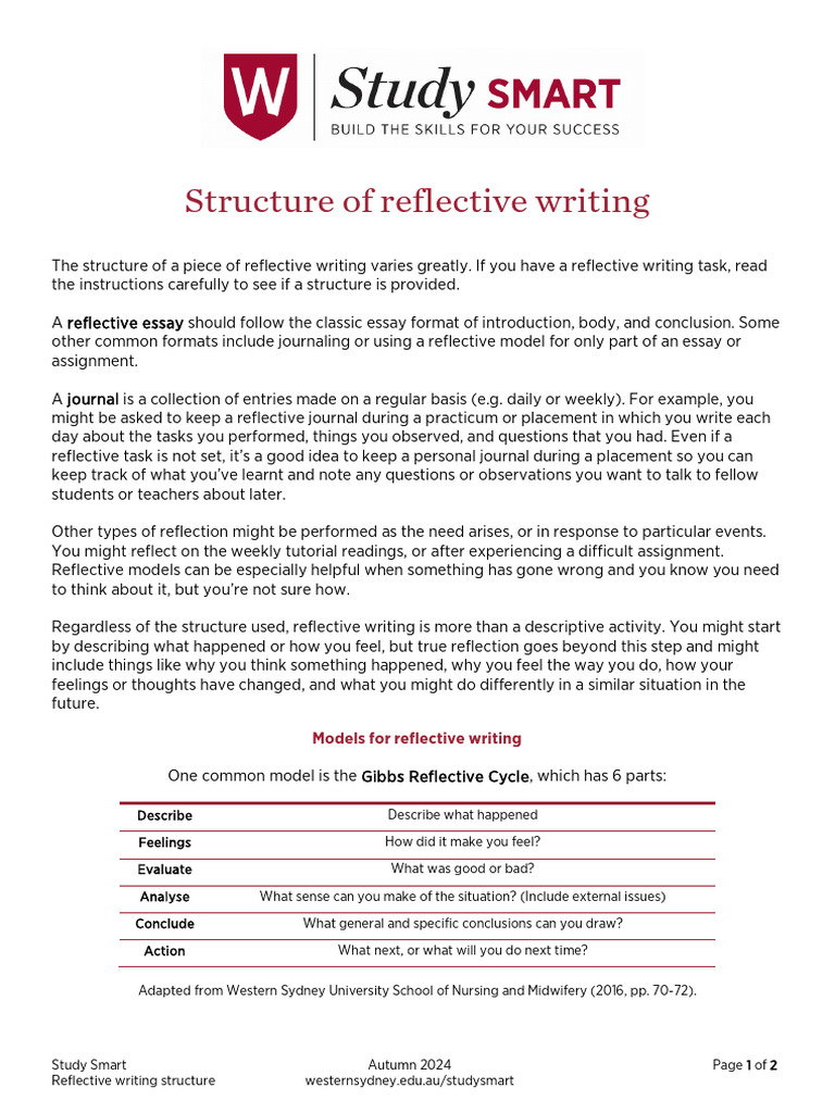 Reflective Writing Structure | PDF | Essays | Thought