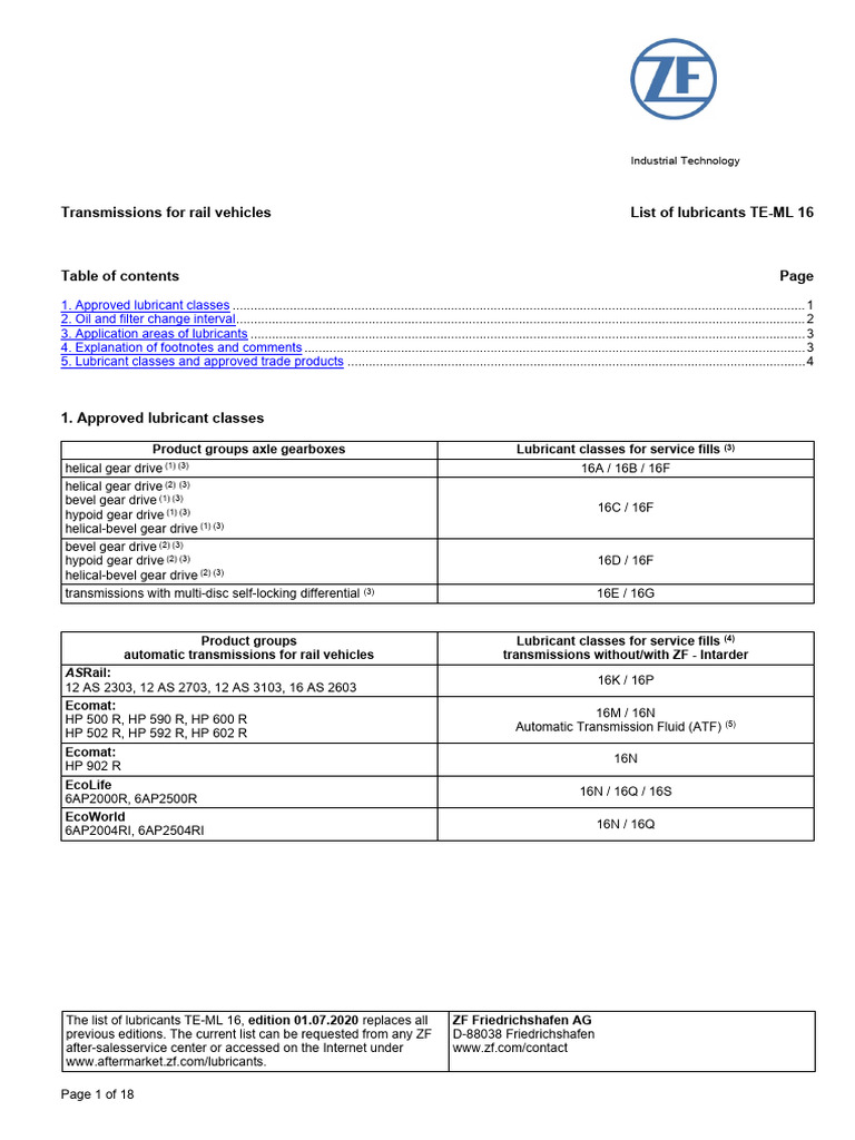 Lol Te ML 16 en | PDF | Motor Oil | Oils