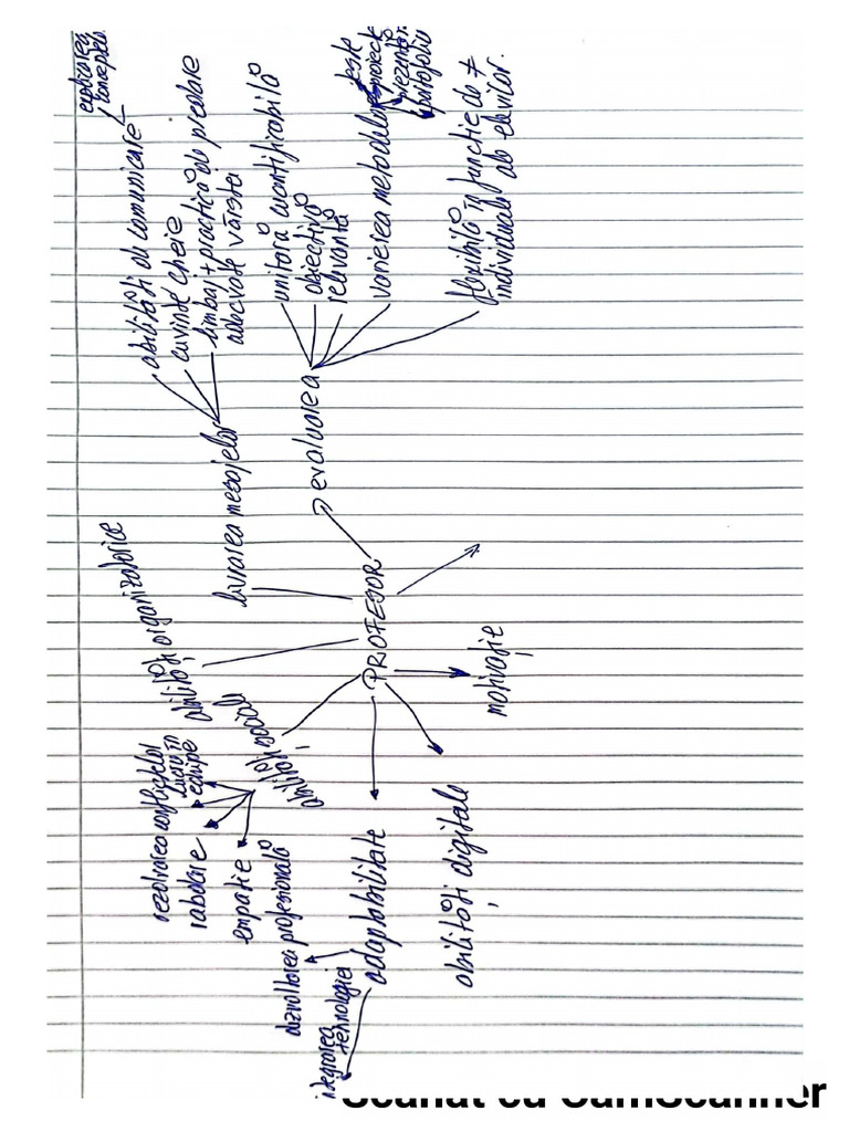 harta conceptuala | PDF
