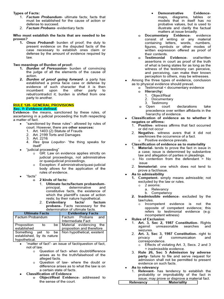 Evidence Reviewer | PDF | Evidence (Law) | Burden Of Proof (Law)