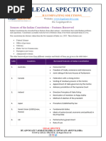 List of Indian Constitution Amendments | PDF