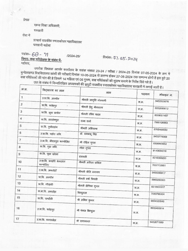 Mahavidyalaya Charkhari | PDF