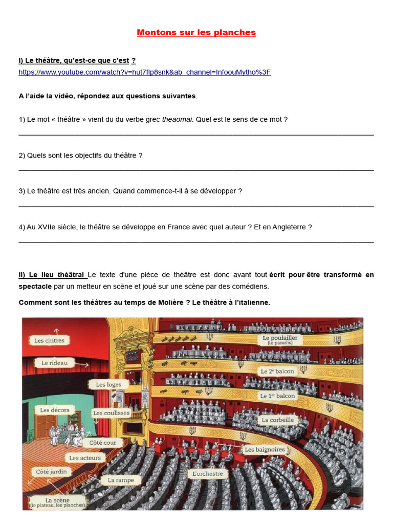 Introduction au théâtre et ses éléments | PDF | Théâtre | Acteur