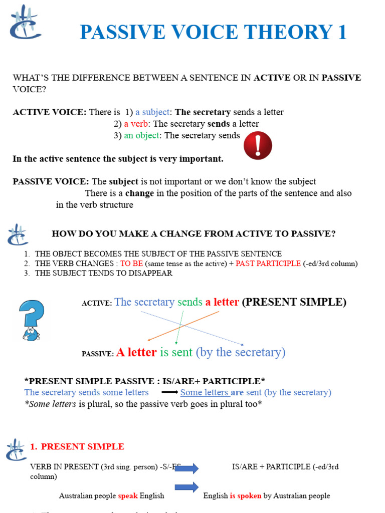passive voice theory | PDF | Subject (Grammar) | Verb