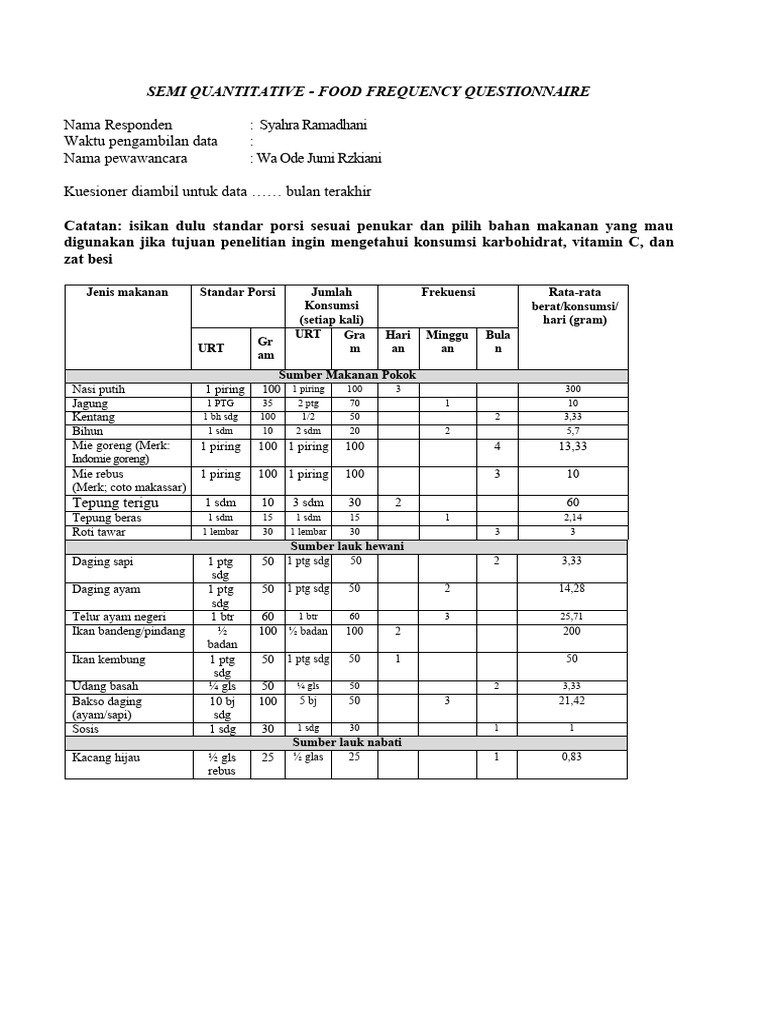 Wa Ode Jumi Rizkiani PKP | PDF