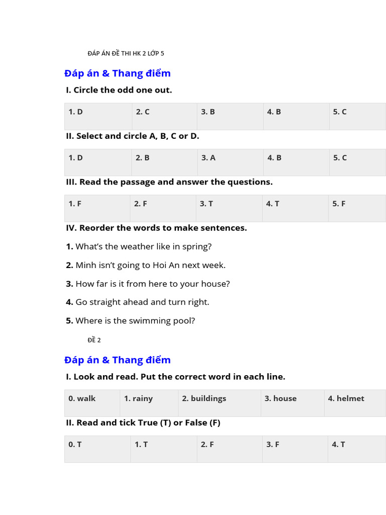 ĐÁP ÁN ĐỀ THI HK 2 LỚP 5 | PDF | Grammar | Syntax